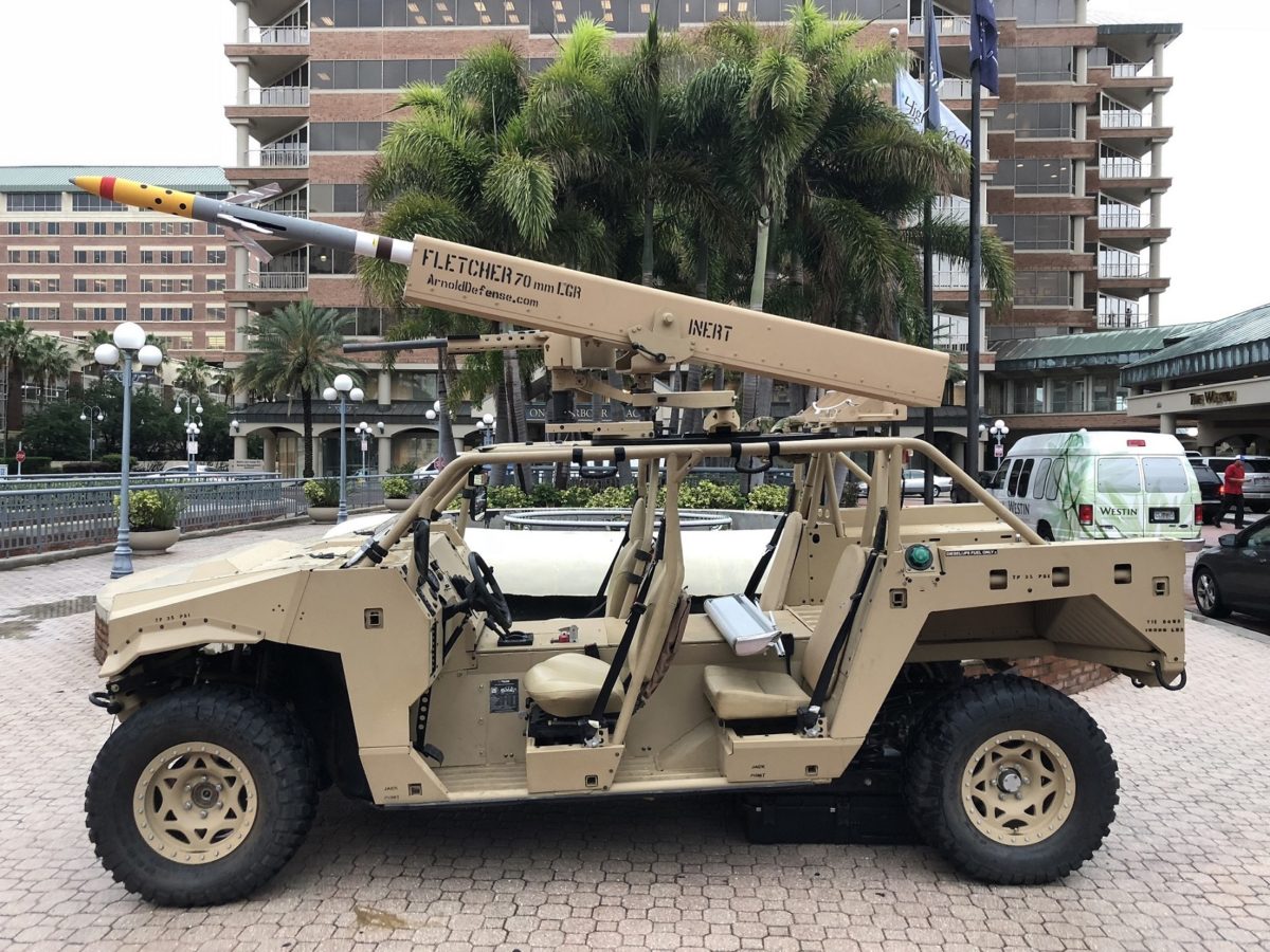 Arnold Defense™ : Arnold Defense™ announces successful live firing ...