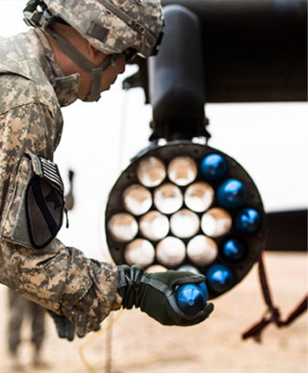 Arnold Defense™ : The world’s leading designer and manufacturer of 2.75 ...